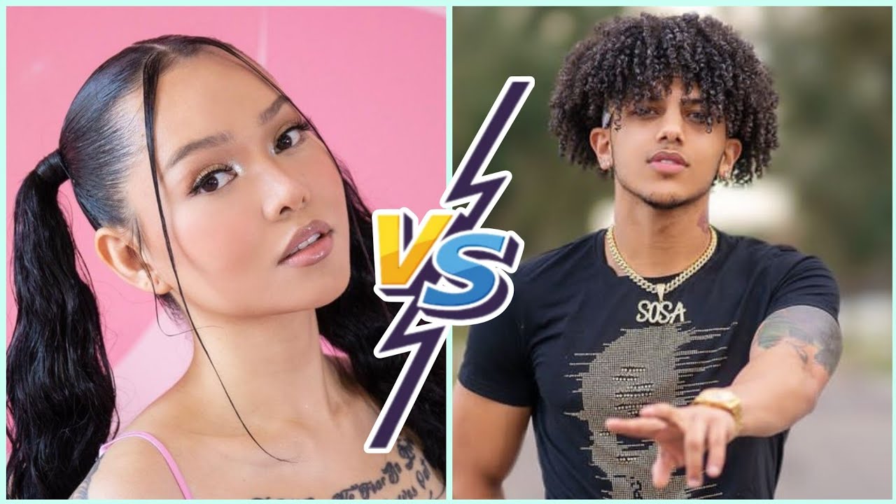 Bella Poarch And Milo Xo Tj Lifestyle Comparison 2023 - YouTube