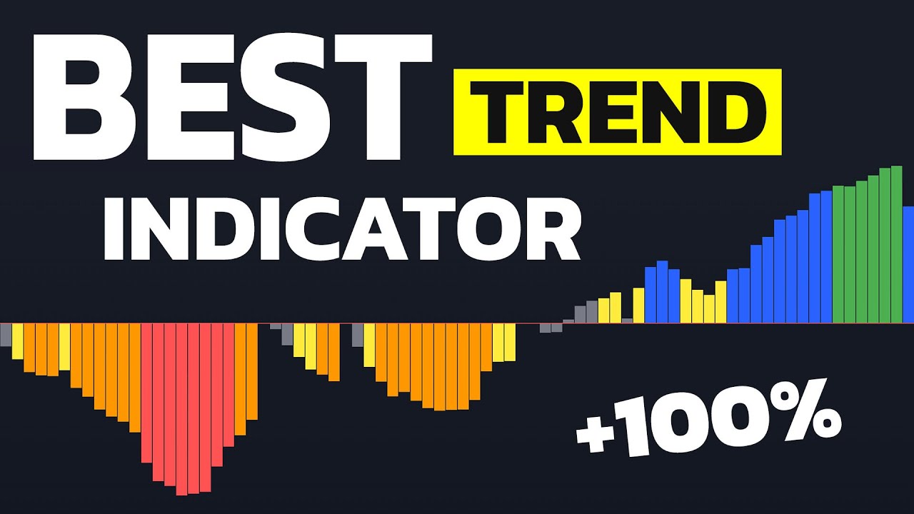 The ONLY Trend Indicator You'll Ever Need! It Gives PERFECT Trend ...