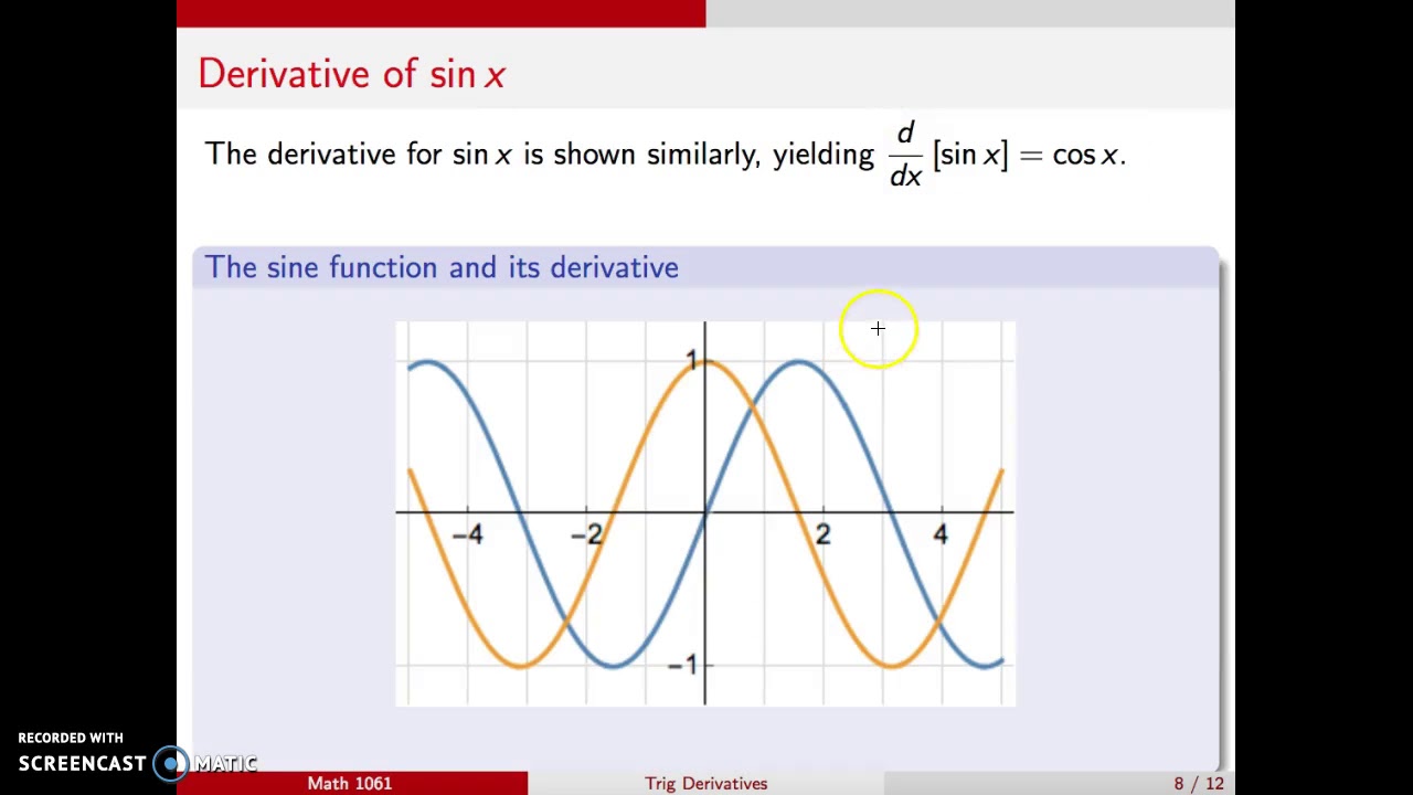 Derivatives of Trigonometric Functions - YouTube