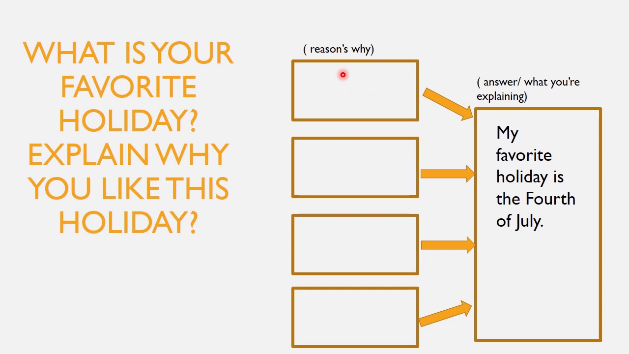 Writing to explain holiday part 1 - YouTube