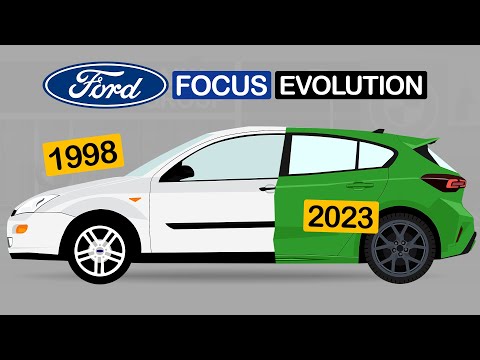 Ford Focus Evolution [1998 - 2025]