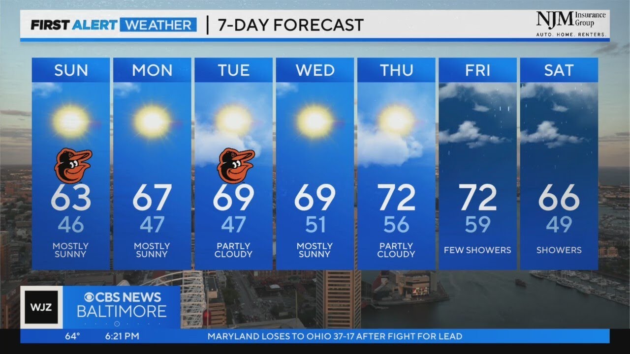 Molly Robey has your Saturday evening forecast (10/7/2023) - YouTube