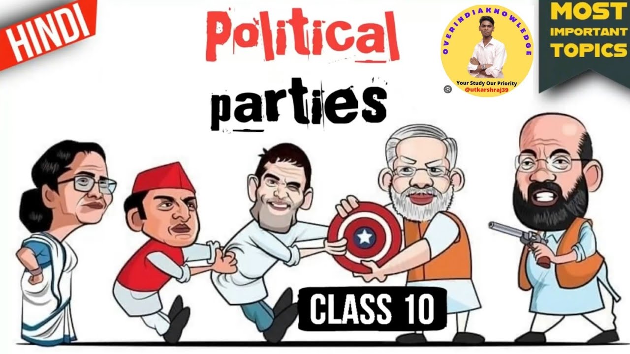 Political Party II Chapter 3 II Fully Animated II Civics Class 10th II ...