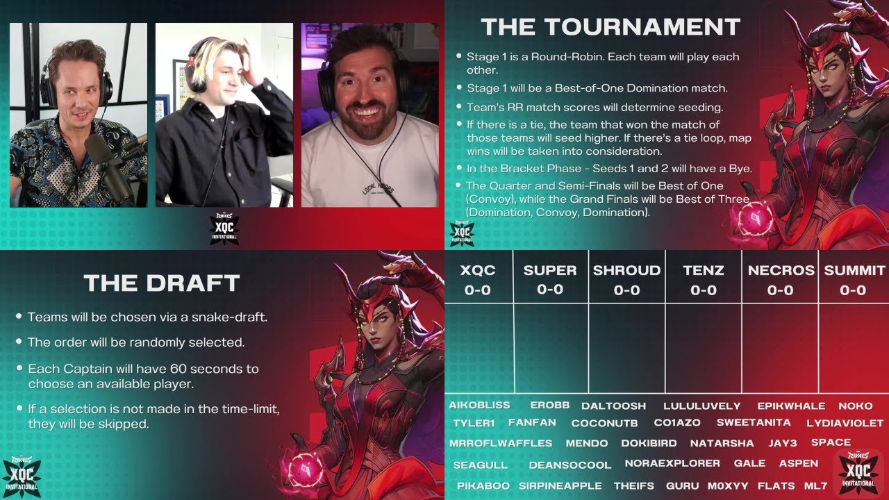 xQc Explains The Tournament Rules | xQc's 250k Invitational Marvel ...