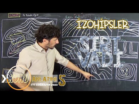 İzohips haritalarında yer şekillerinin gösterilmesi / Tyt Coğrafya