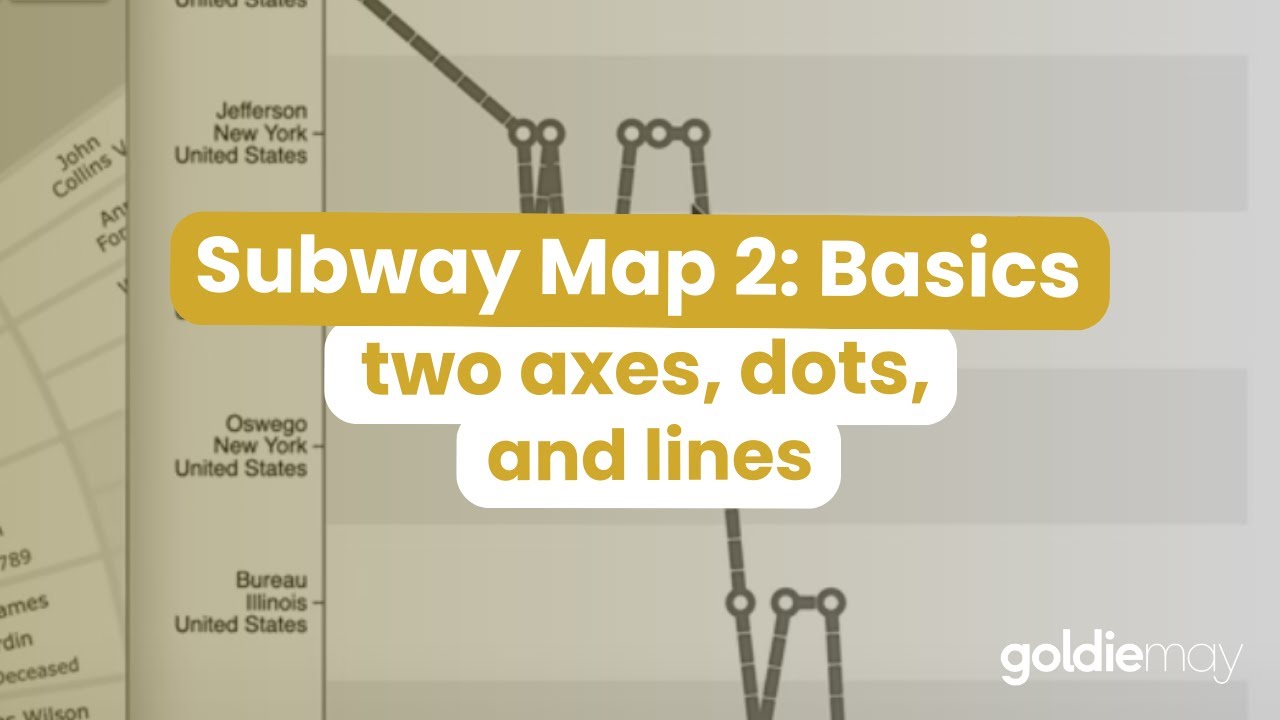 Subway Map 2: Basics -- two axes, dots, and lines - YouTube
