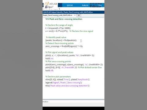 Identify peak value and zero-crossing in a signal with MATLAB #Shorts - YouTube