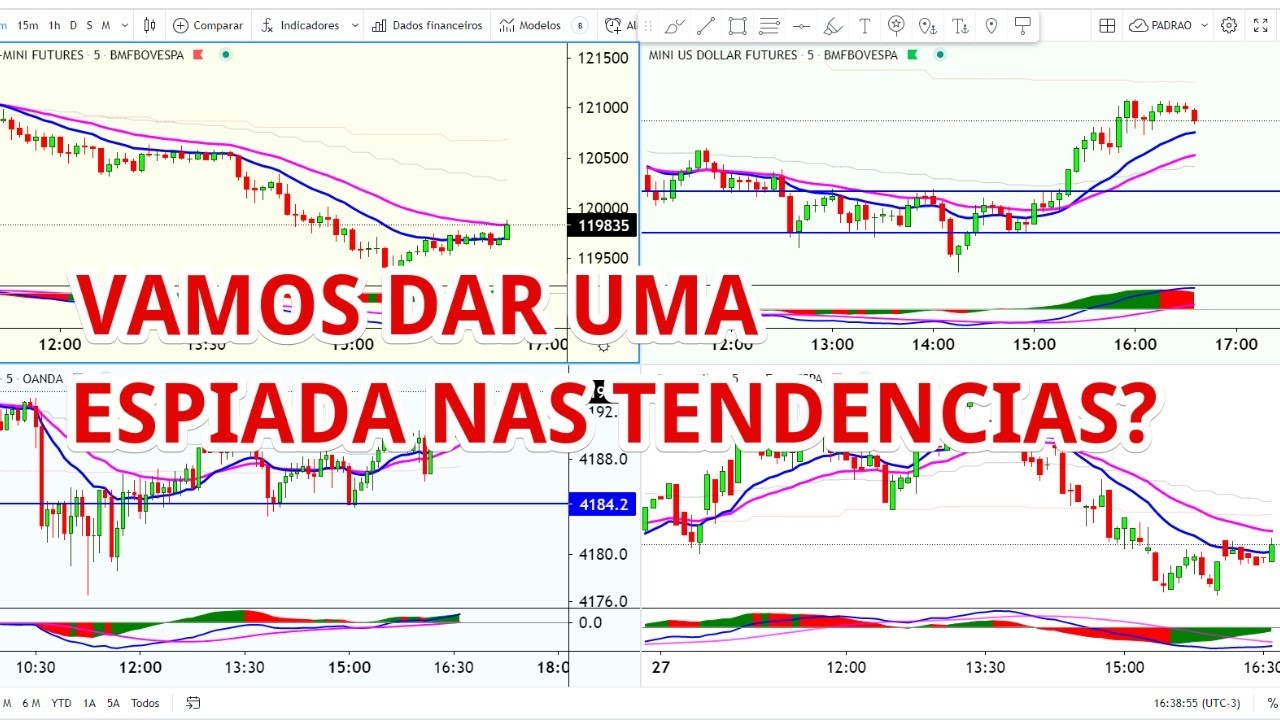 Vamos dar uma espiada nas tendências? - YouTube