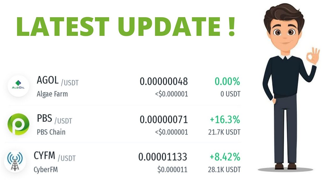Latest Update on AGOL, CYFM, PBS COIN. Buy Sell Hold ? What to do with ...