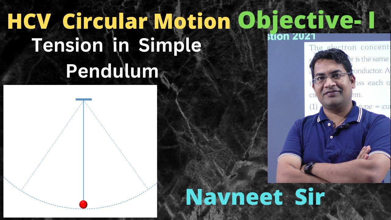 let theta denote the angular displacement of a simple pendulum ...