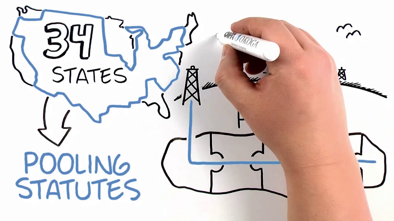 What Is Pooling YouTube what-is-pooling-youtube