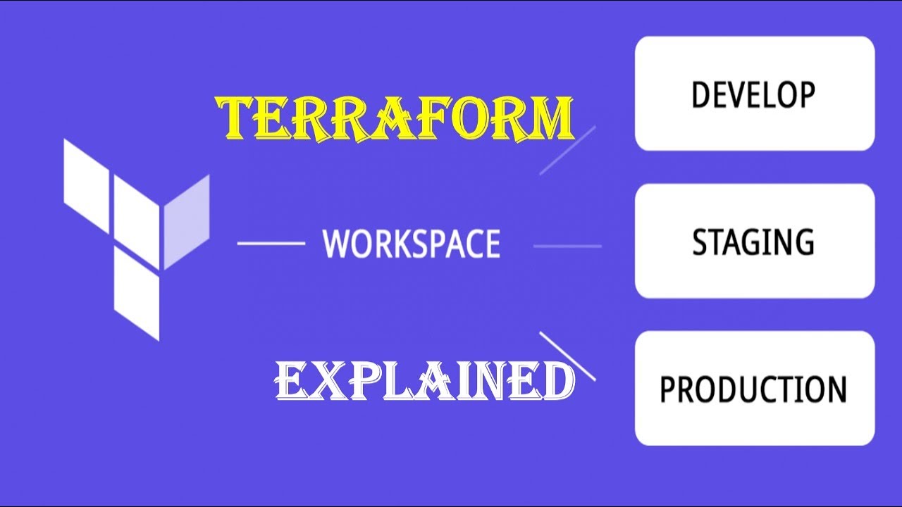 Day-14 | How to Use Terraform Workspaces for Multi-Environment Infra like Dev/Staging/Prod ...
