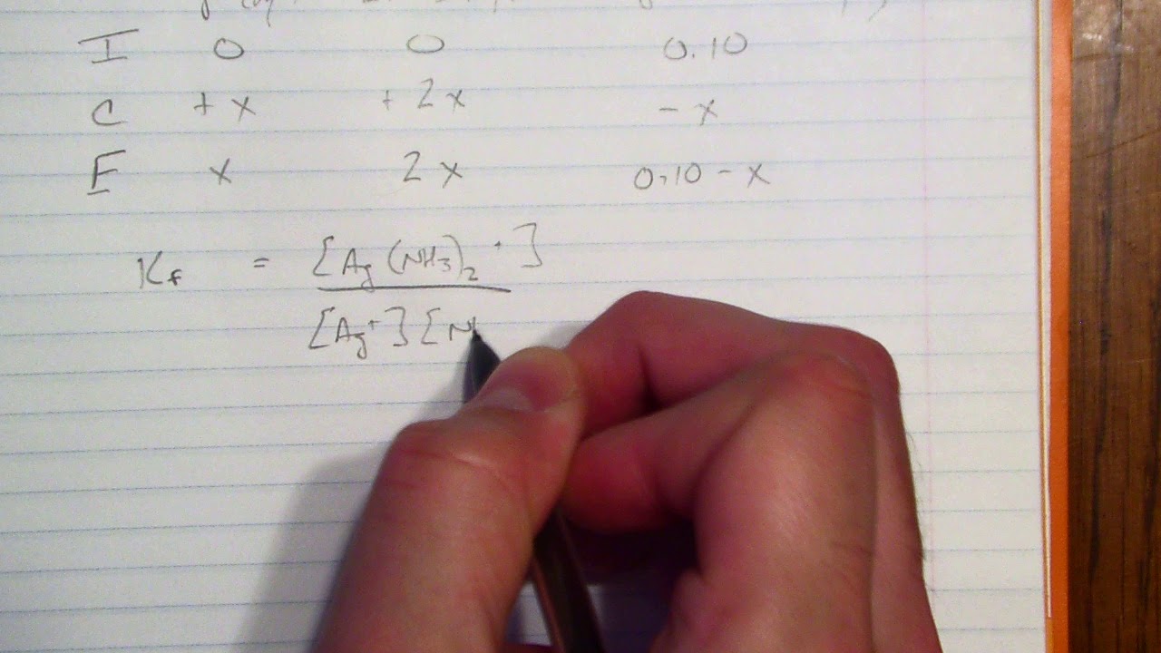 Solving a Kf Problem - YouTube