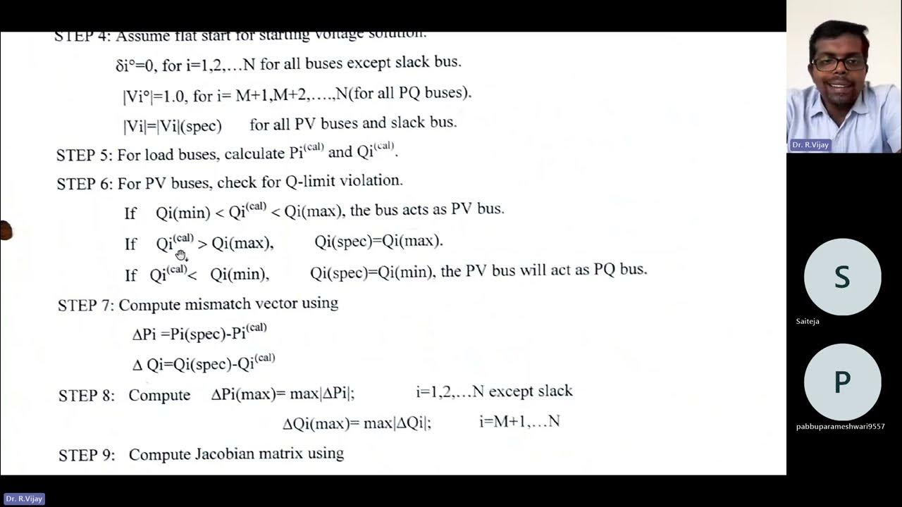 Newton-Raphson Load Flow Method #powersystemanalysis - YouTube