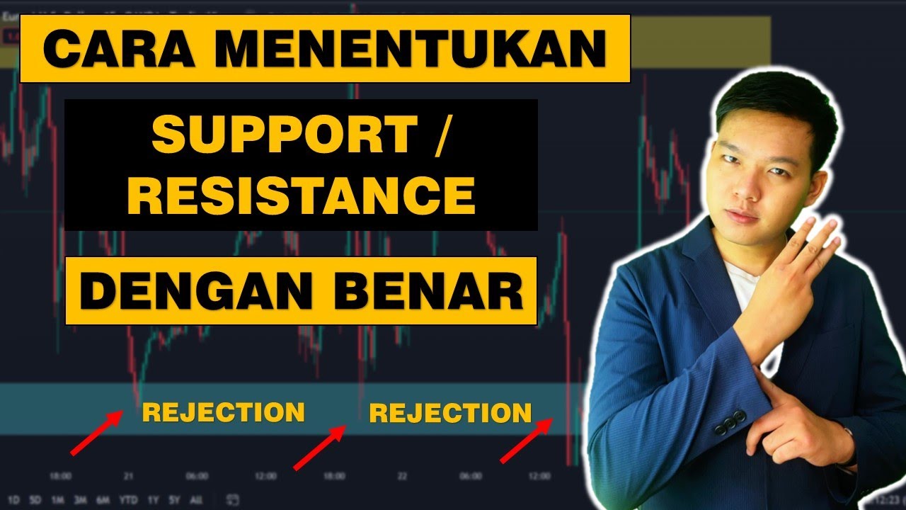 CARA MEMBUAT SUPPORT DAN RESITANCE | APA ITU SUPPORT DAN RESISTANCE ? | SUPPLY DAN DEMAND AREA ...