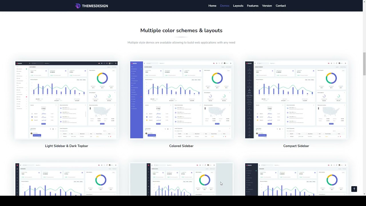 Nazox - NodeJs Admin and Dashboard Template backend admin dashboard ...