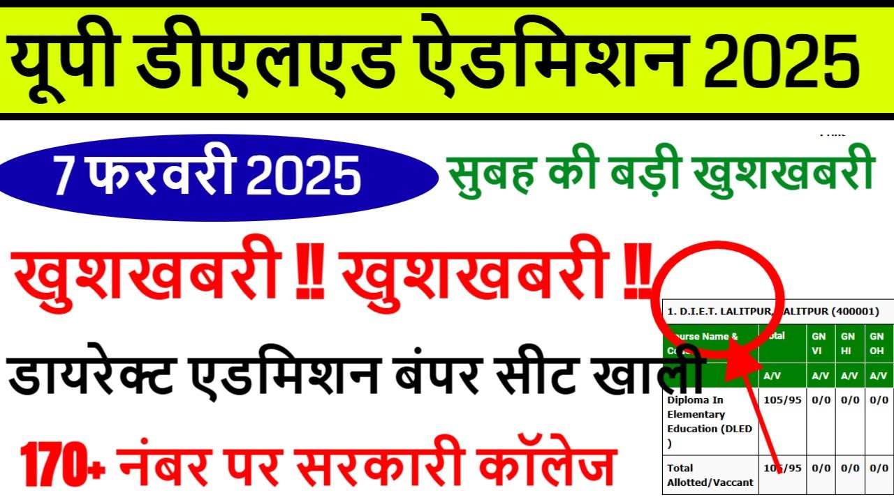 up btc online form Admission / up deled 2025 Form, Eligibility Criteria ...