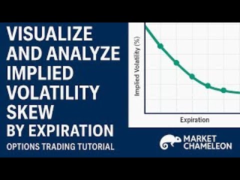 How to Visualize and Analyze Implied Volatility Skew by Expiration ...