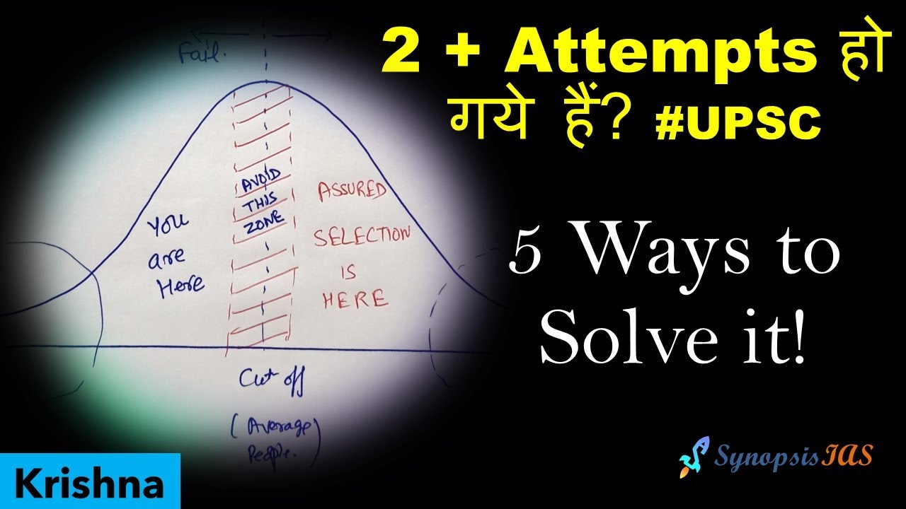 UPSC नहीं निकल रहा - How to Manage UPSC Preparation | Guidance Series ...