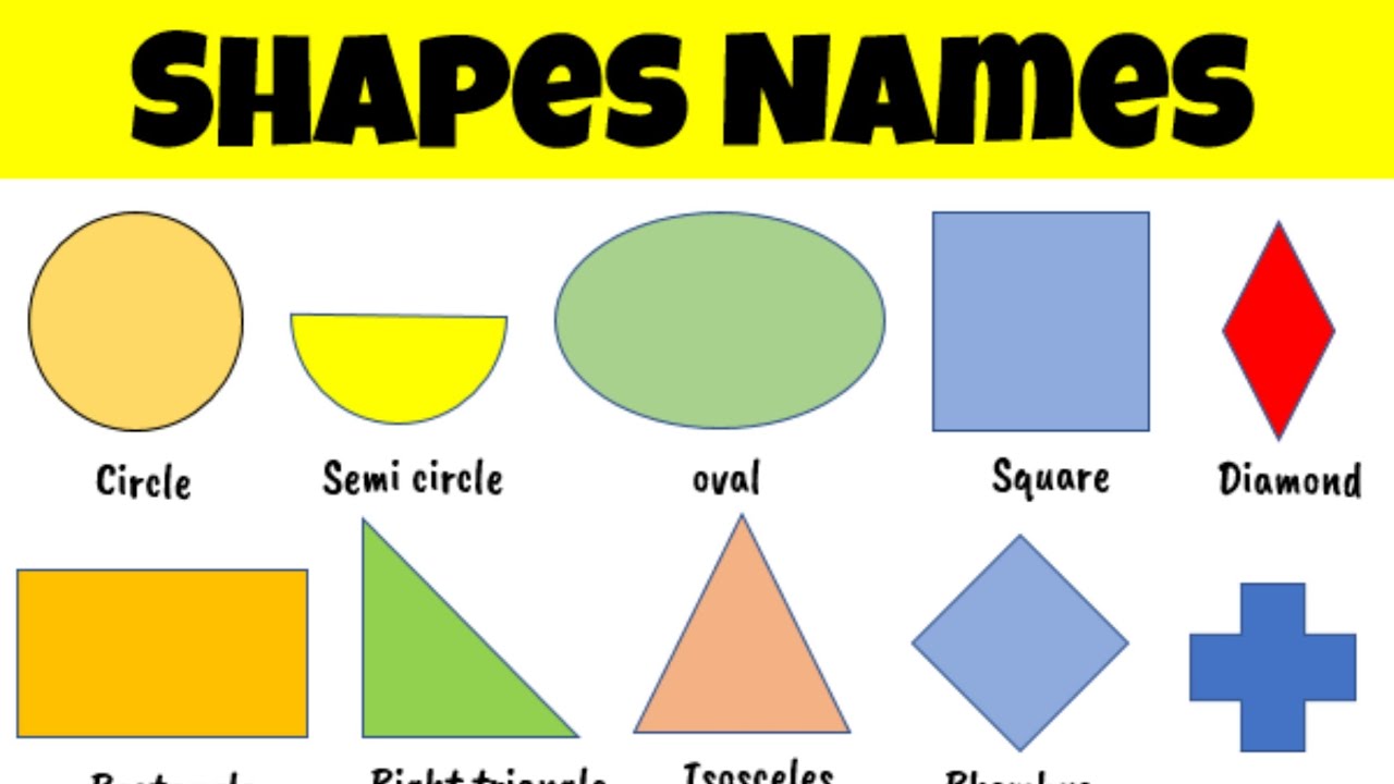 LEARN SHAPES | LEARN SHAPES IN ENGLISH | SHAPES IN ENGLISH ...