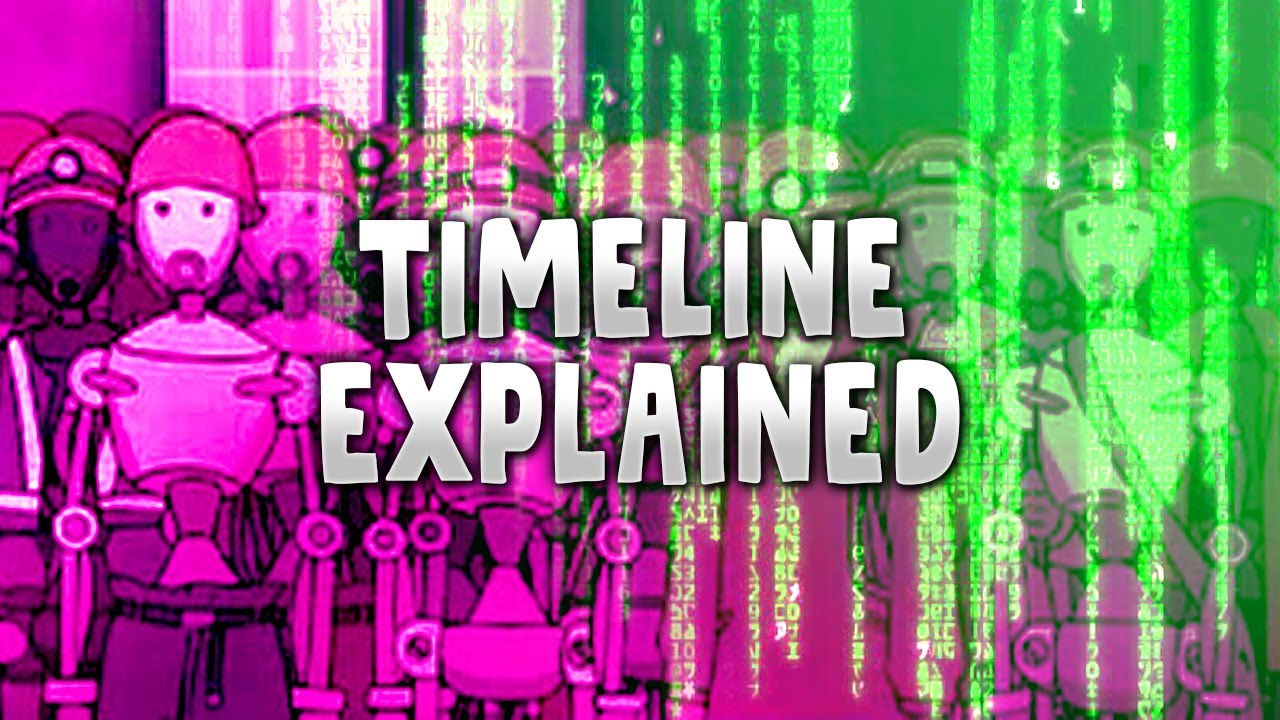 AniMatrix Timeline: 'Second Renaissance Part 1' Story || Matrix ...