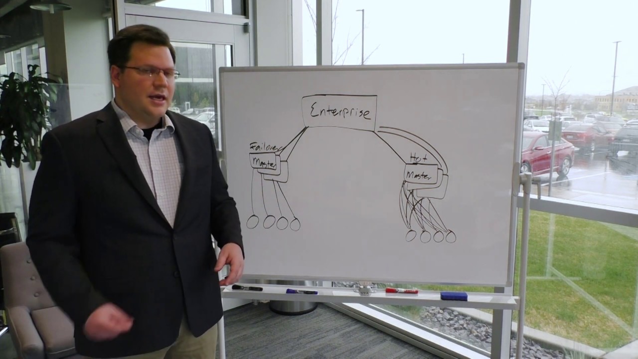 Salt Air - 48 SaltStack Enterprise Multi Master Topology - YouTube