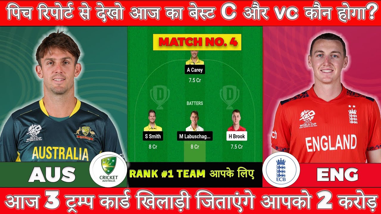 AUS vs ENG Dream 11 Prediction| AUS vs ENG Dream 11 Team| Australia vs ...
