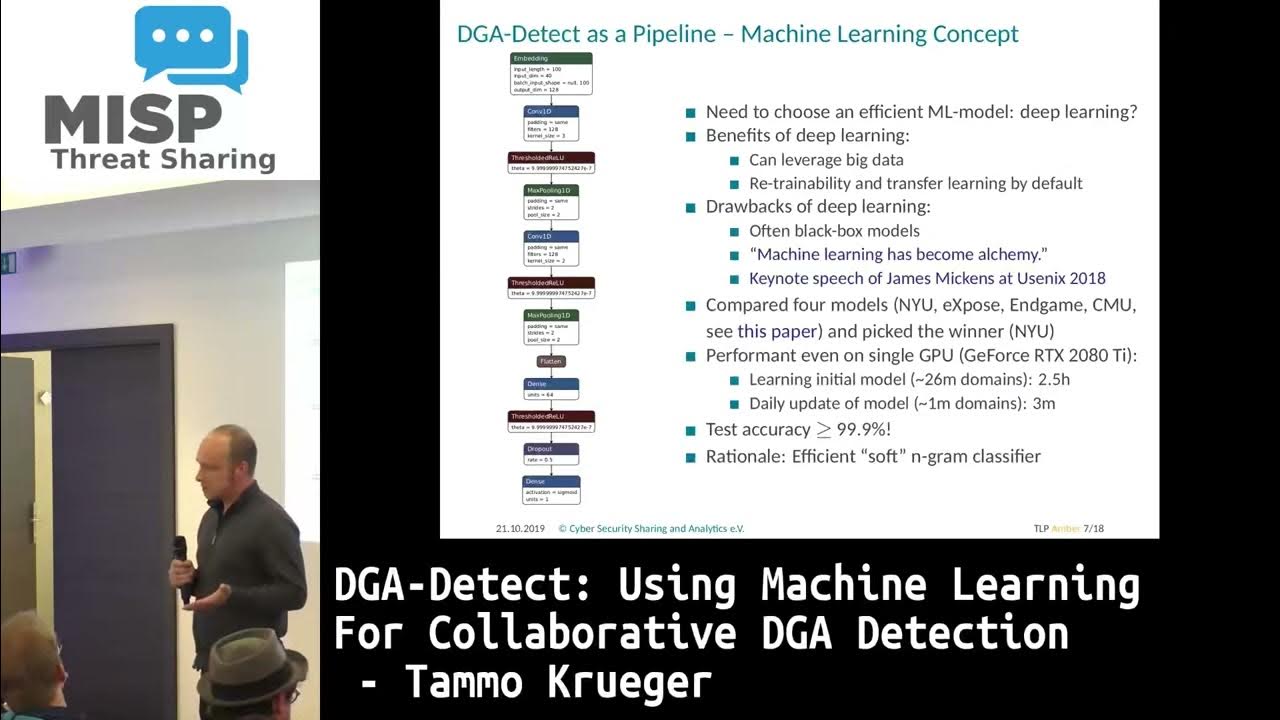 DGA Detect Using Machine Learning For Collaborative DGA Detection Tammo Krueger - YouTube