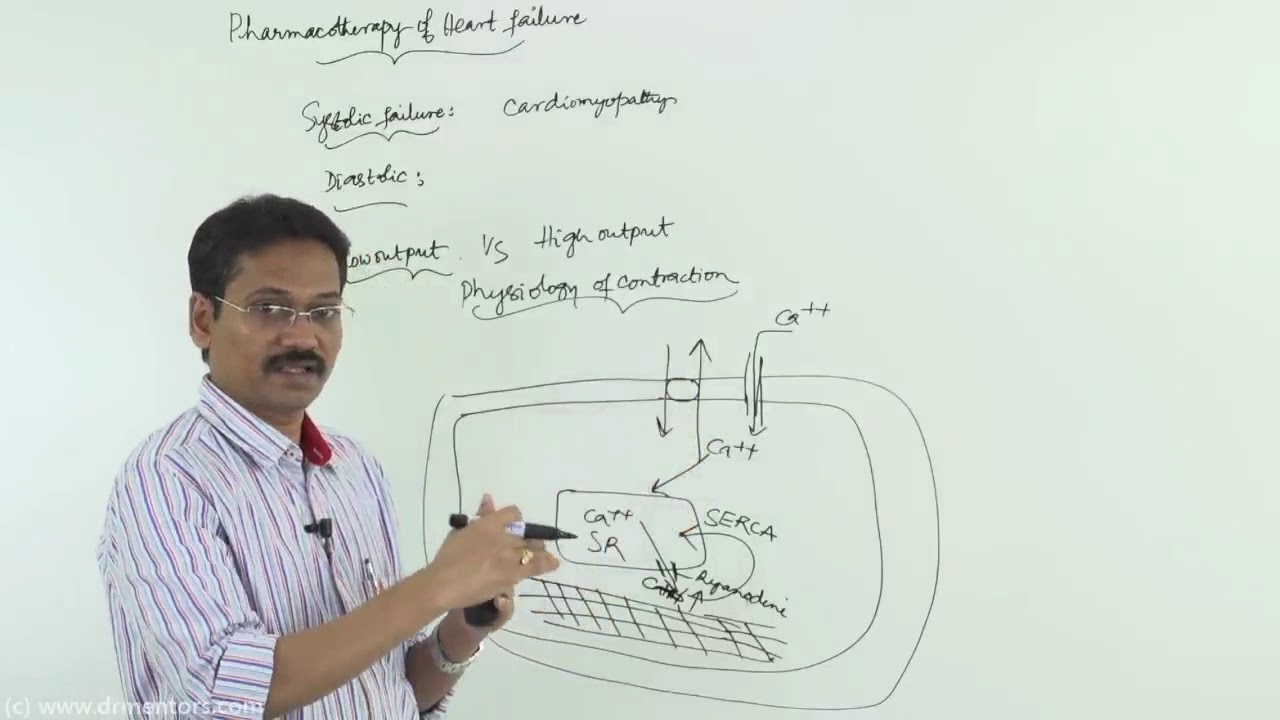 Dr. B Ramesh discussing Heart Failure topic in Pharmacology | Free ...