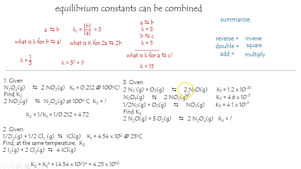 11 combining equilibrium constants - YouTube
