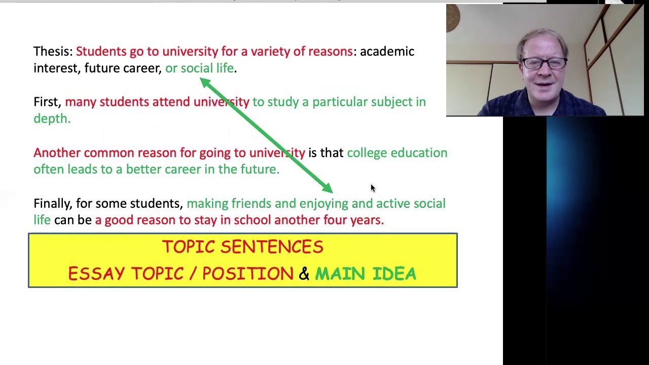 Topic Sentences Outline YouTube topic-sentences-outline-youtube