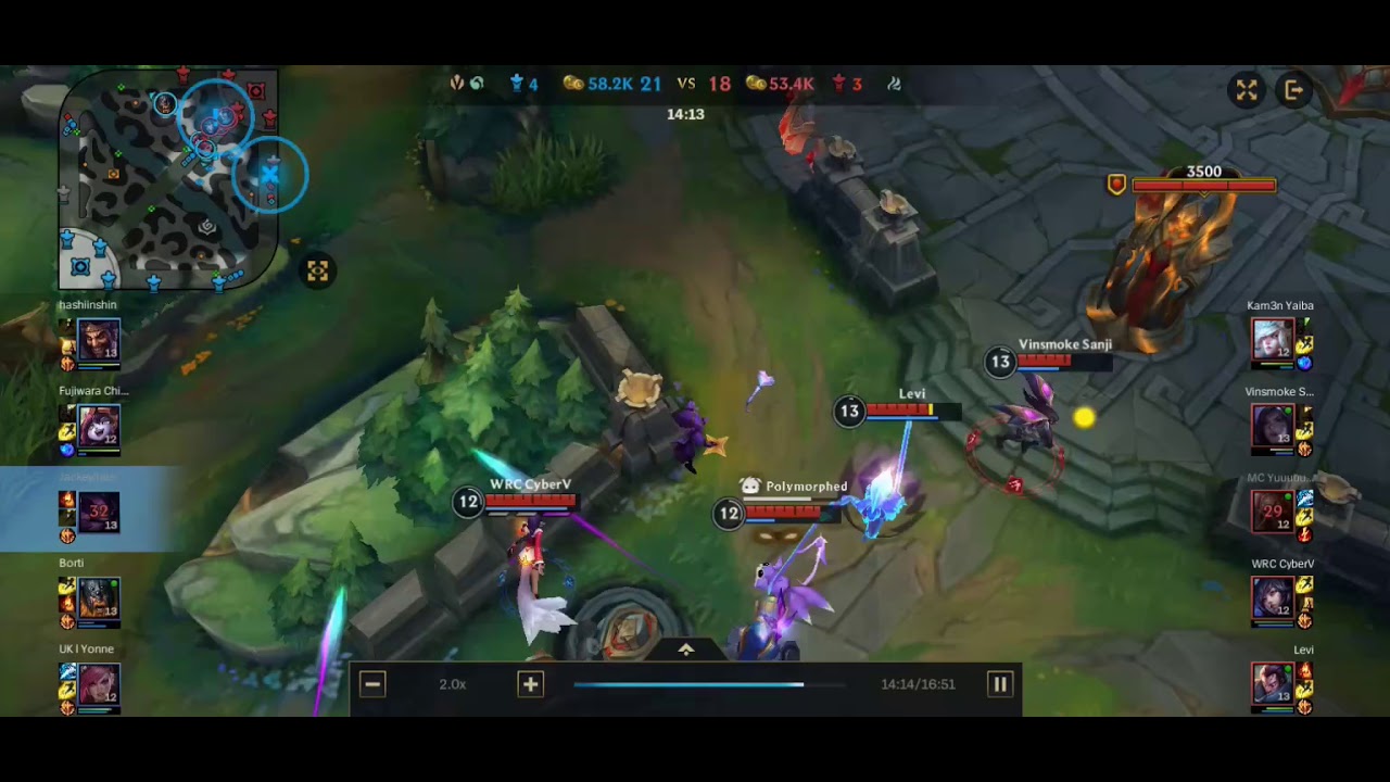 How to play Wilfrift - YouTube