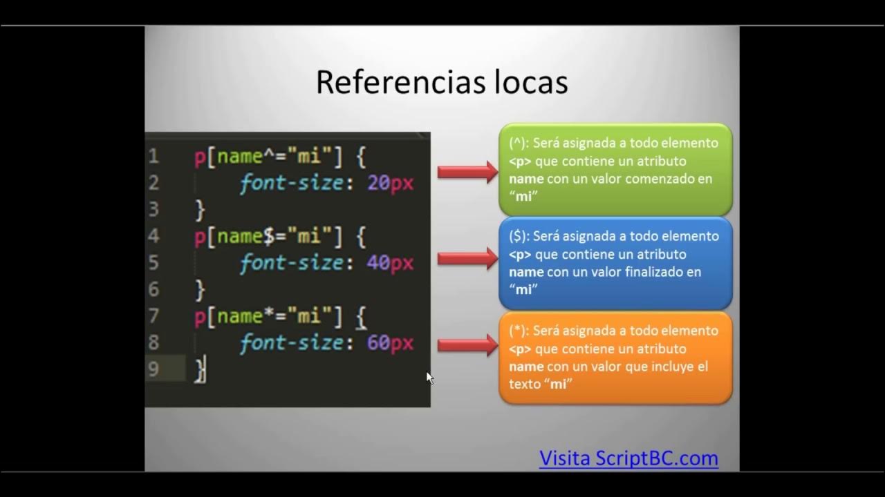 Curso Completo de HTML5, CSS3 y JavaScript Parte II - YouTube