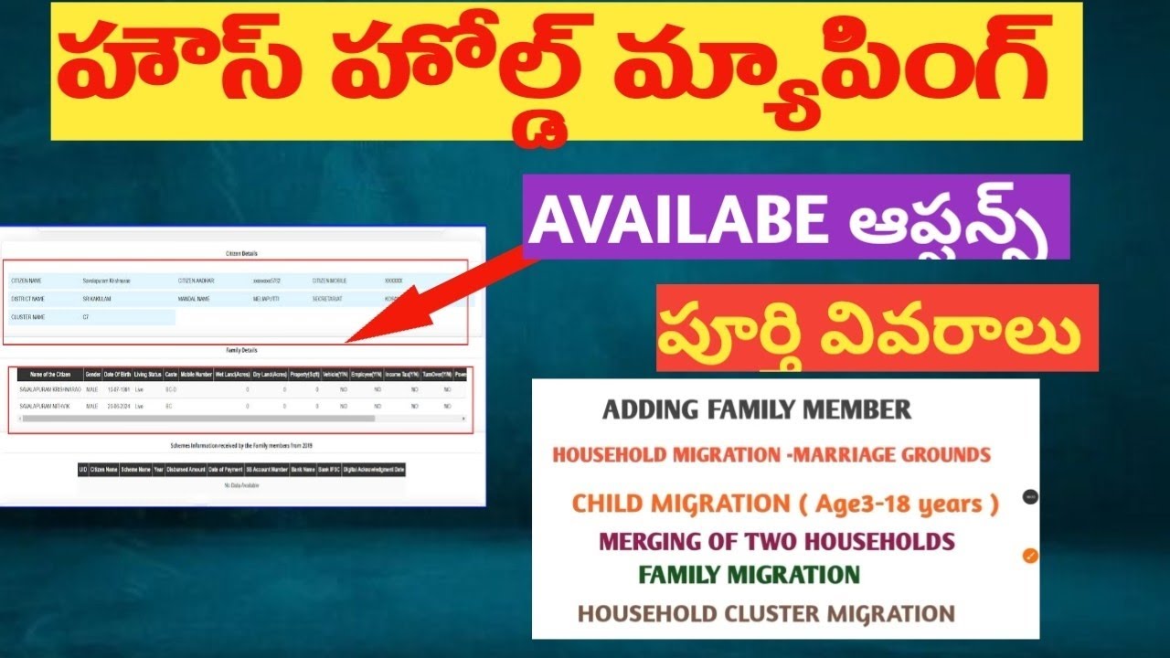 HOUSEHOLD MAPPING ALL OPTIONS EXPLAINED - YouTube