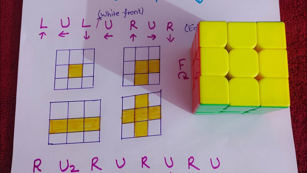 fast cube solving | fast cube master | how to solve a rubik's cube|| 3 by 3 cube solve - YouTube