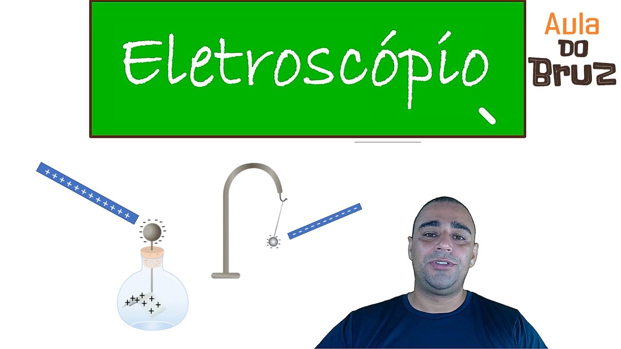 Eletroscópio de folhas e pêndulo eletrostático - YouTube