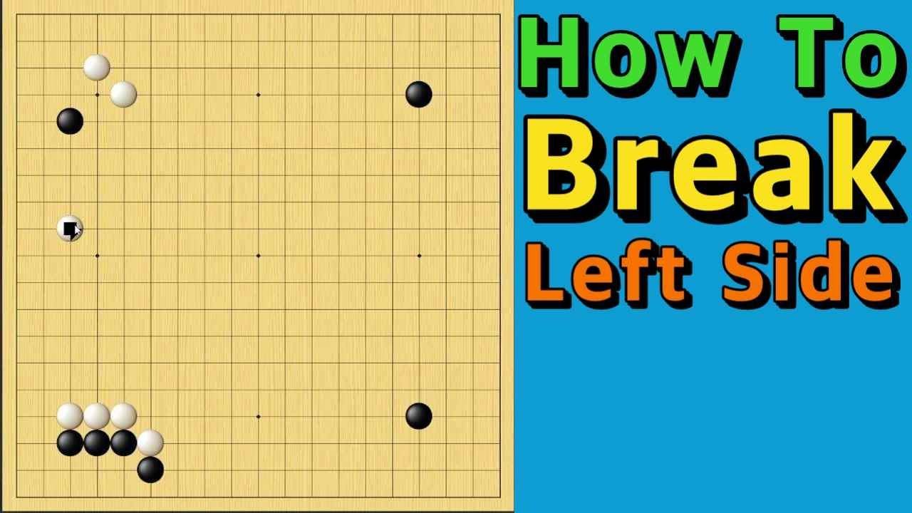 How To Break The Left Hand Side? - YouTube