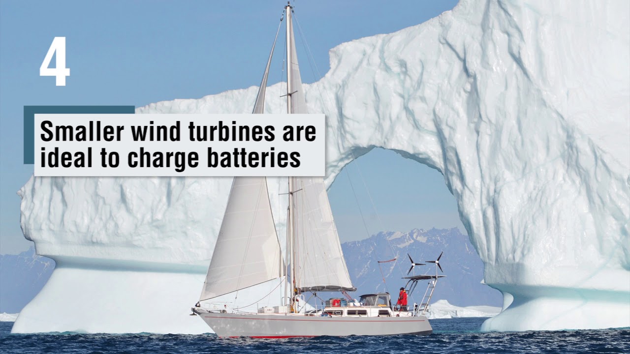 5 Wind Energy Facts in less than a minute - YouTube