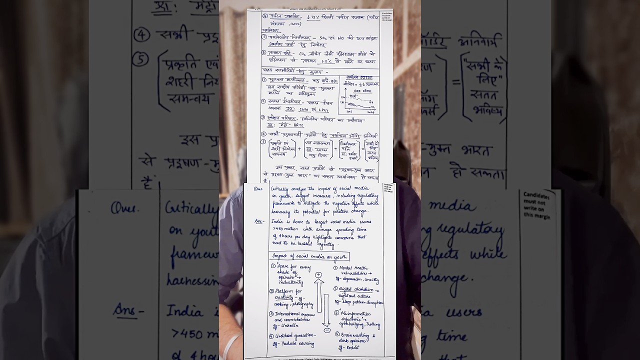 Chat gpt trick for upsc Answer writing🔥 USE THIS PROMPT # ...