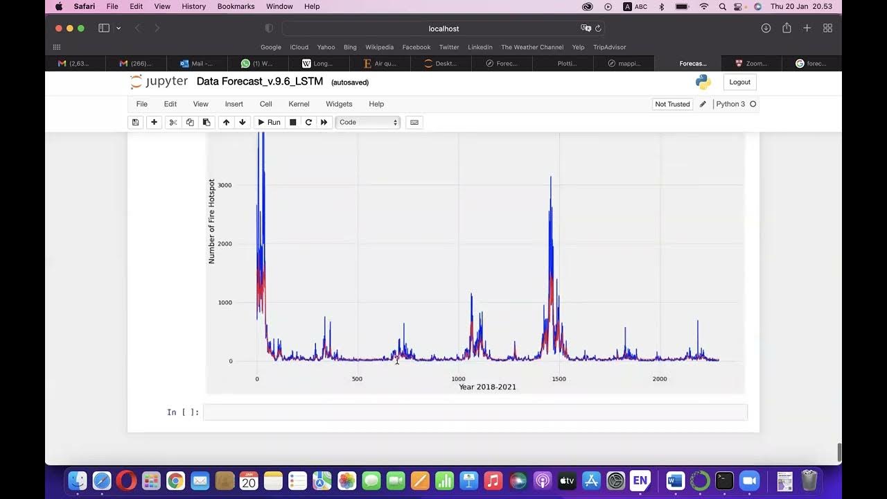 Forecasting Fire Hotspot Using LSTM Model - YouTube