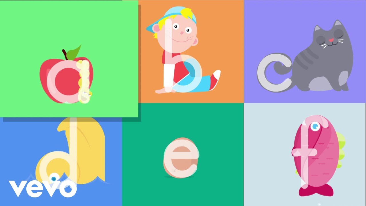 Lingokids - ABC Song - YouTube Music