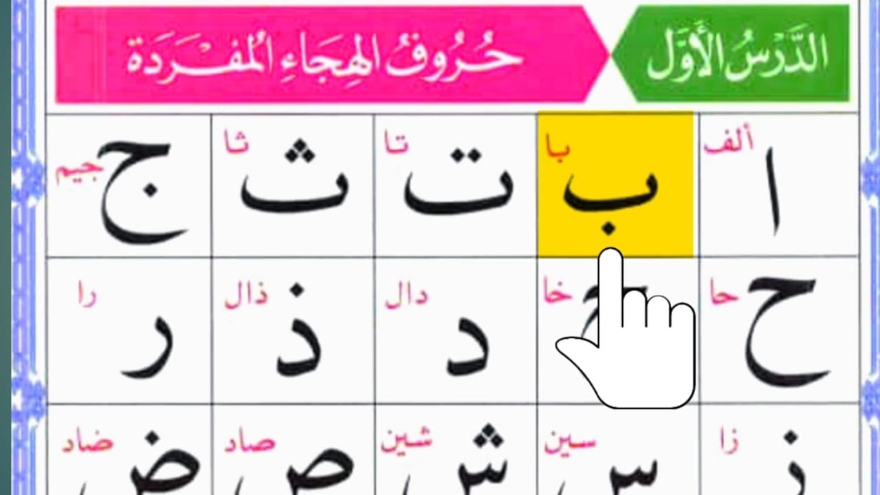 Alif Baa Taa: The Ultimate Beginner's Guide | Noorani qaida Lesson 1 ...