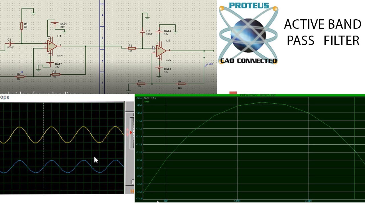 Band pass filter | band pass filter frequency response | band pass ...
