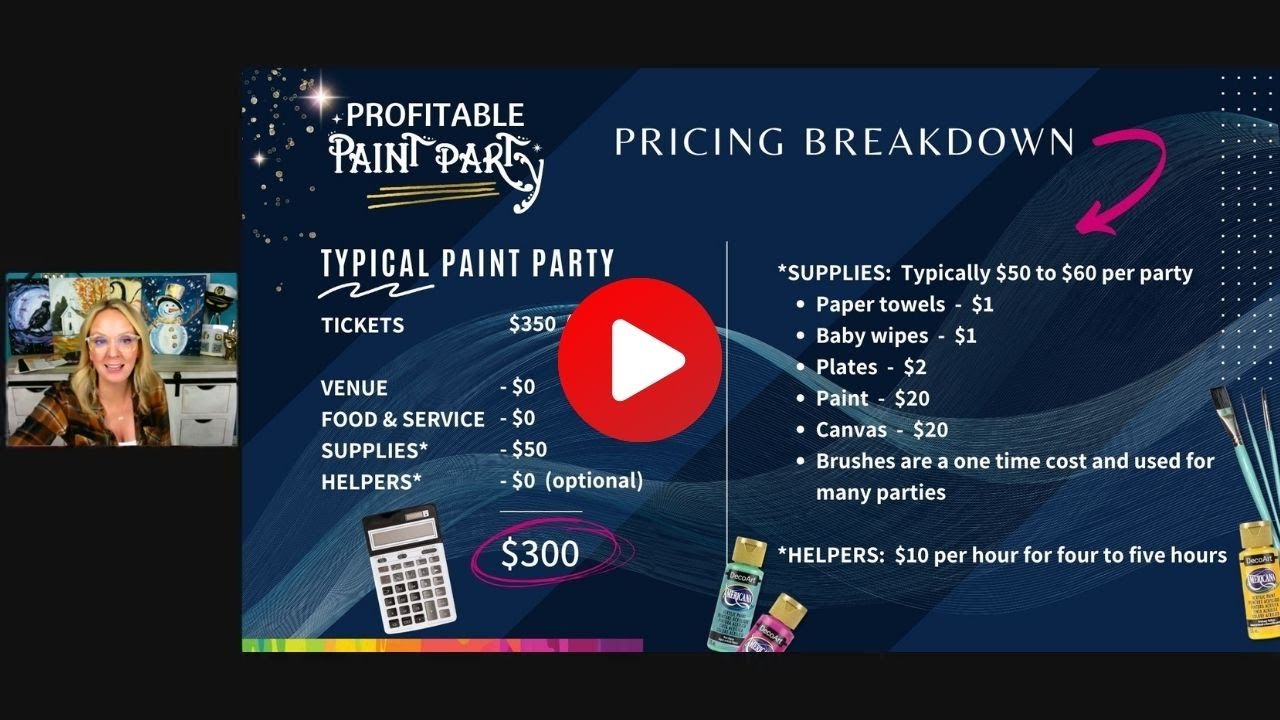 Profitable Paint Party || How to make money teaching Paint Parties ...