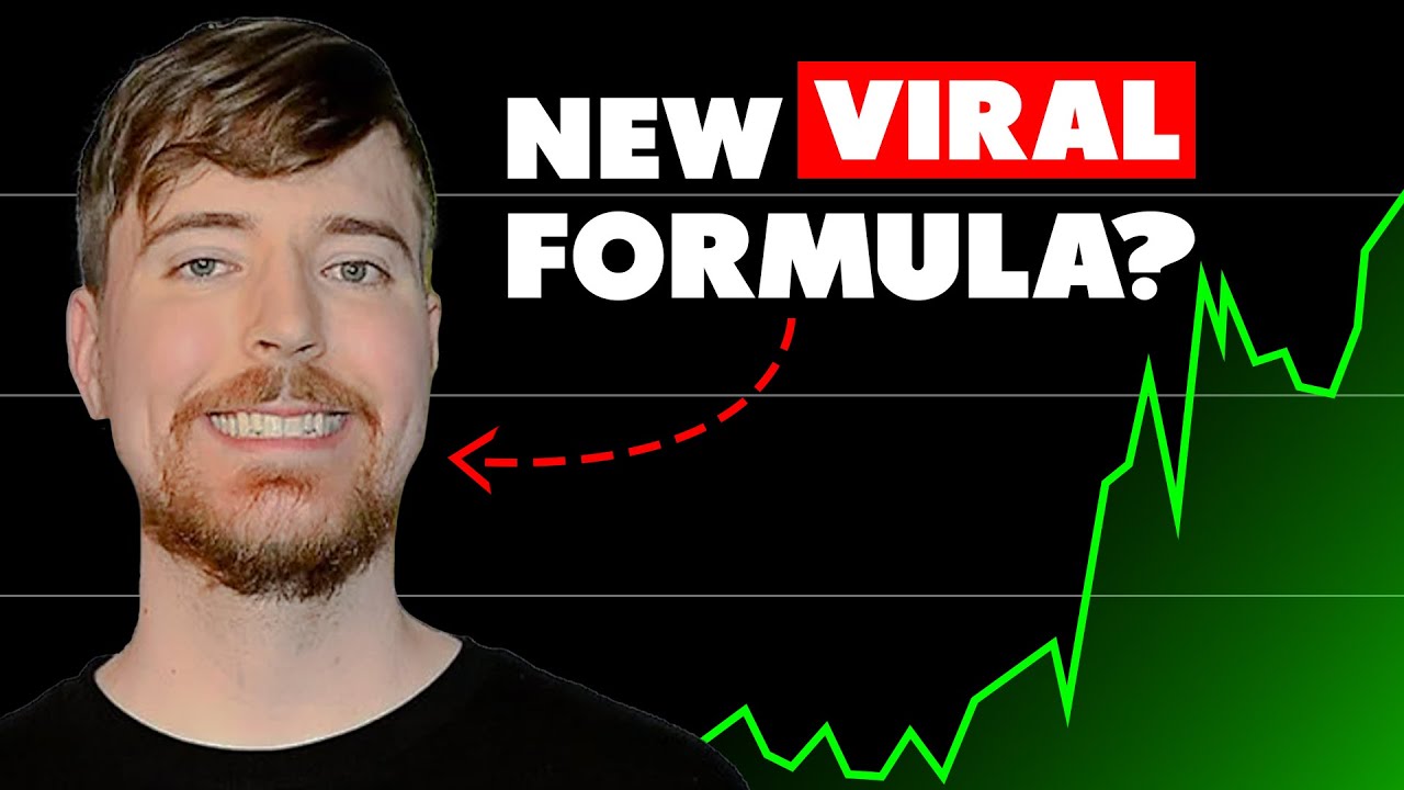 Mr Beast's Viral Secret: How His New YouTube Strategy Wins Again (2024 ...