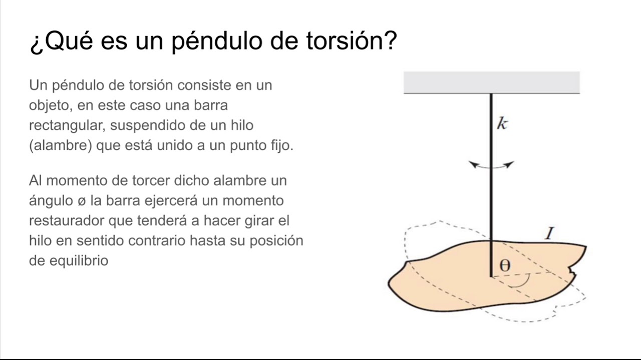 PÉNDULO DE TORSIÓN - YouTube