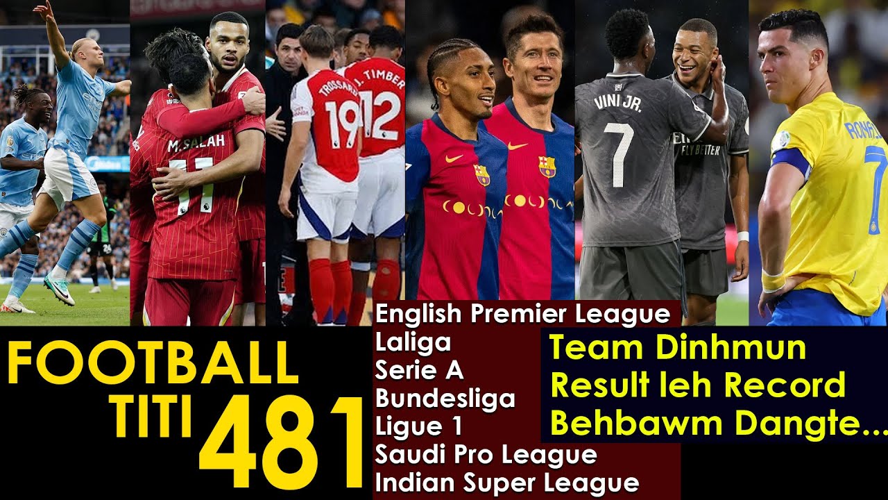 Football Titi || Part - 481 - YouTube