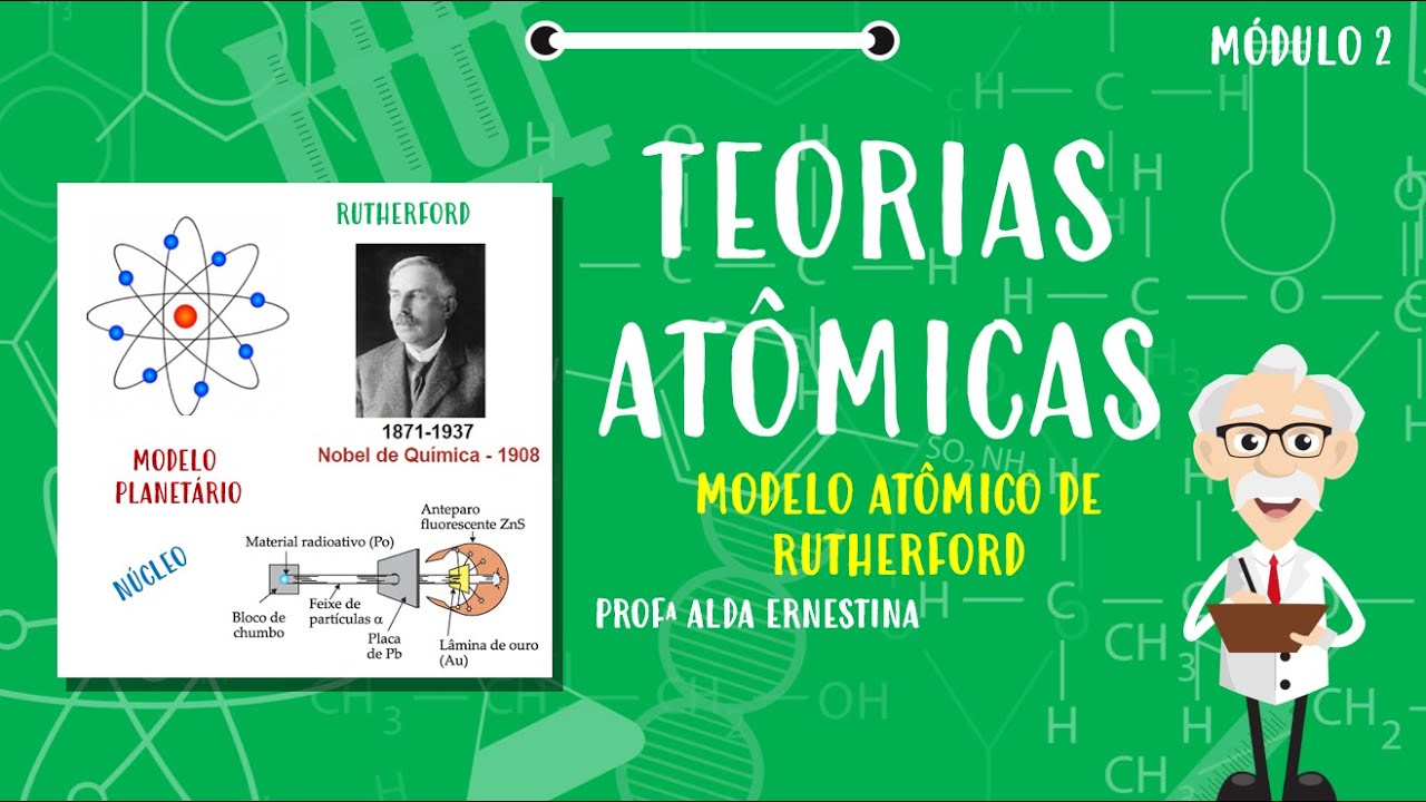 Aula 16 - Teoria atômica de Rutherford - YouTube