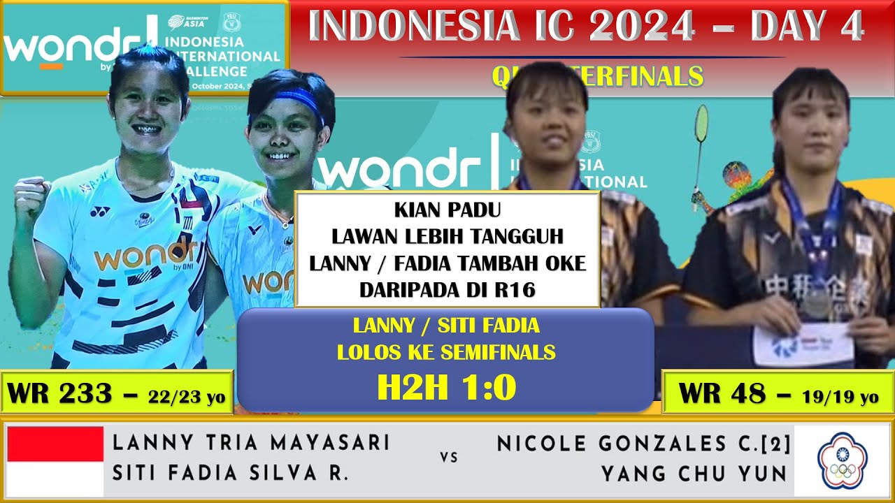 LANNY T. MAYASARI / SITI FADIA VS NICOLE G. CHAN / YANG CHU YUN | WONDR ...