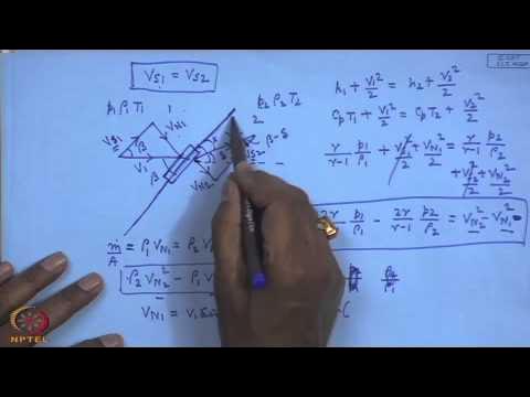 Mod-01 Lec-38 Oblique Shock Part I - YouTube